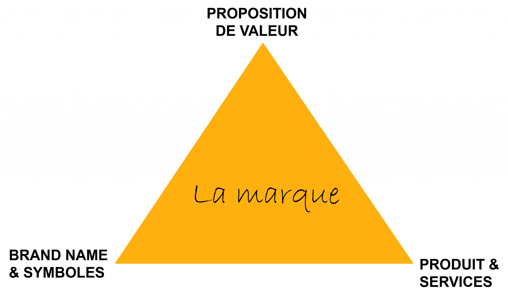 JEMS lance sa nouvelle identité visuelle - JEMS