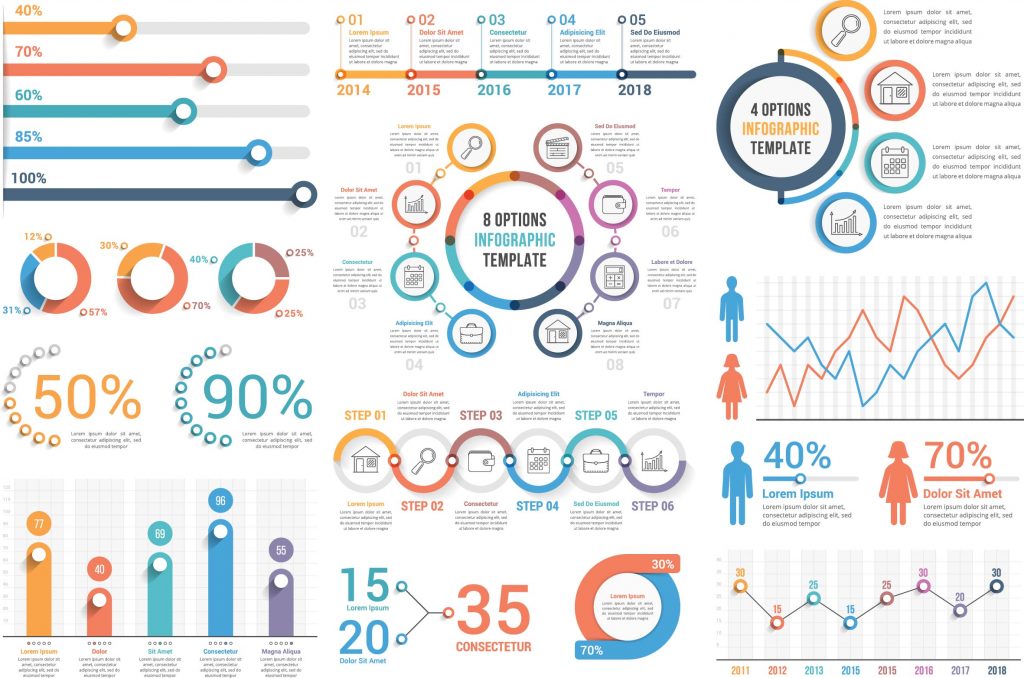 System design for the creation of your dashboards - JEMS