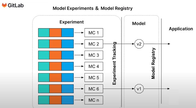 The impact of generative AI on IT infrastructure - JEMS